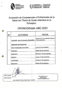 Cronograma ECOE 2023 – Instituto Nacional de Salud – Paraguay
